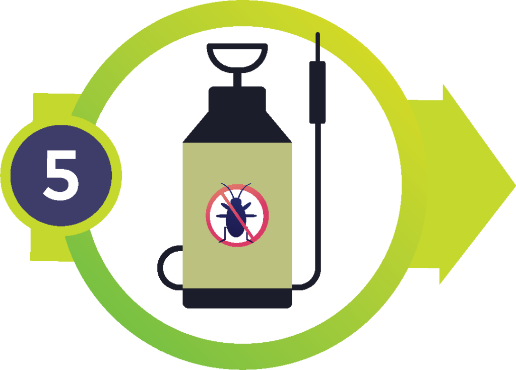 MANEJO INTEGRADO DE PLAGAS: 6 Claves Para El éxito. | Blog Cambiagro